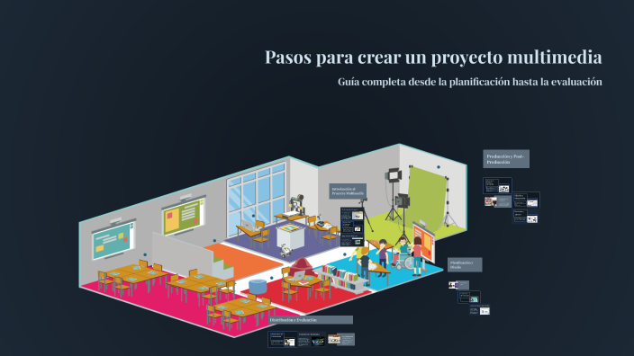 Pasos para crear un proyecto multimedia by luis cruz on Prezi