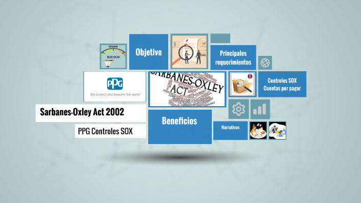 Controles SOX by VERONICA ROJAS on Prezi