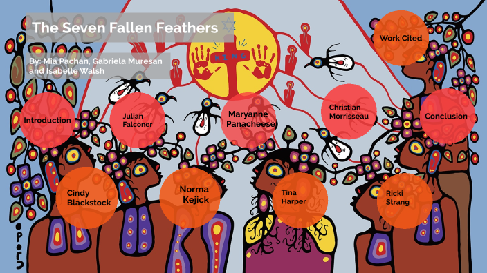 seven fallen feathers by Mia Pachan on Prezi