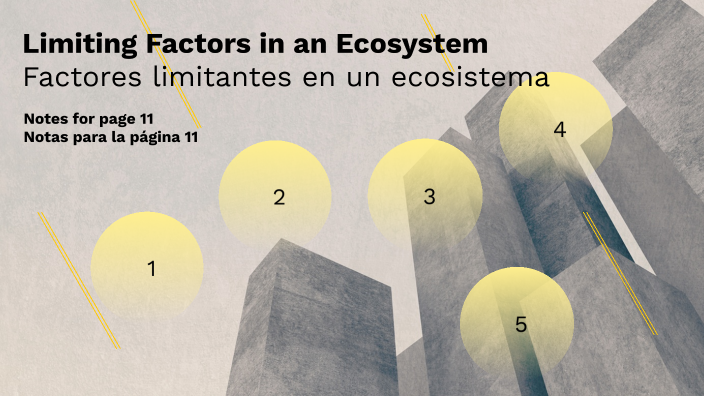 Limiting Factors in an Ecosystem by on Prezi