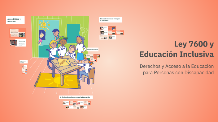 Ley 7600 y Educación Inclusiva by Mari Molina Vargas on Prezi