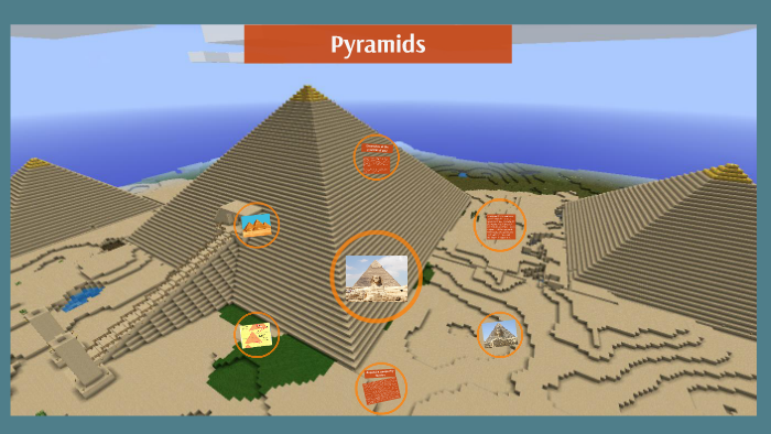Pyrimids by on Prezi