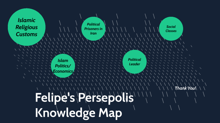 Felipe's Persepolis Knowledge Map by felipe parra on Prezi