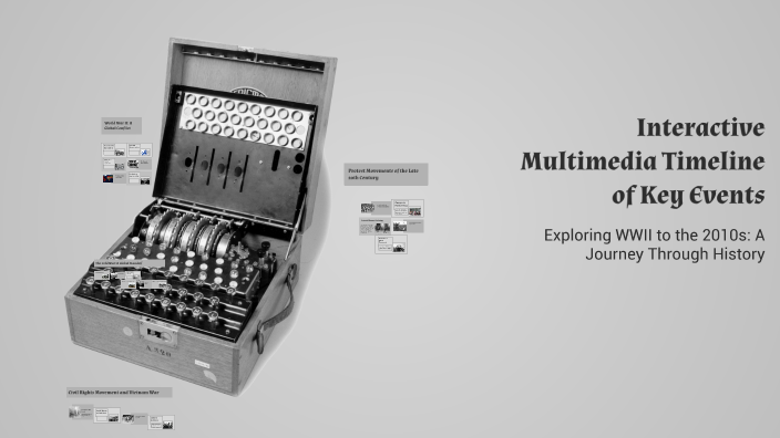 Interactive Multimedia Timeline of Key Events by Alivia Rushlow on Prezi