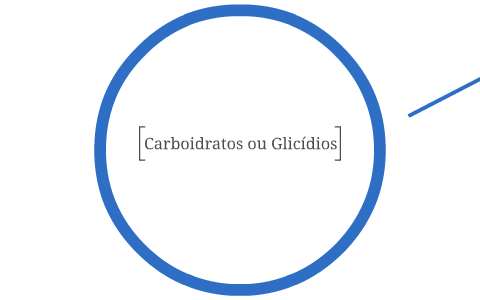 Apresentação de Química - Carboidratos ou Glicídios by Pedro Henrique ...