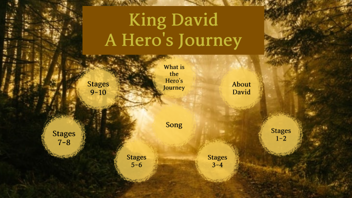 King David: A Hero's Journey by Christopher Lavergne on Prezi