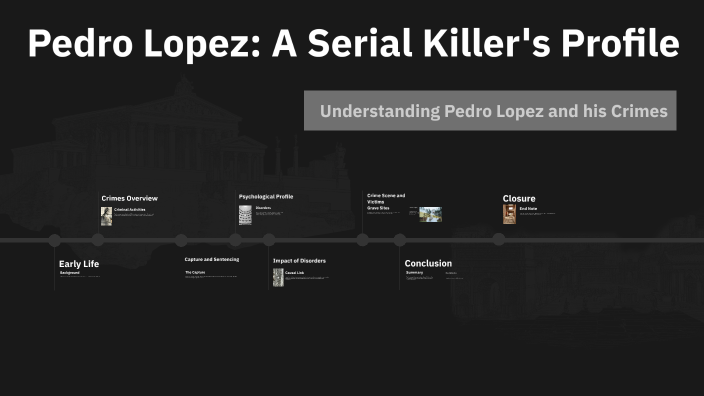 Pedro Lopez: A Serial Killer's Profile by zaiden laws on Prezi