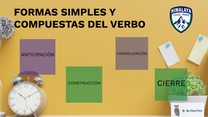 FORMAS SIMPLES Y COMPUESTA DEL VERBO by Elena Perez on Prezi
