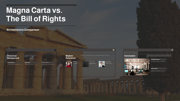 Magna Carta vs. The Bill of Rights by Anna Grissinger on Prezi