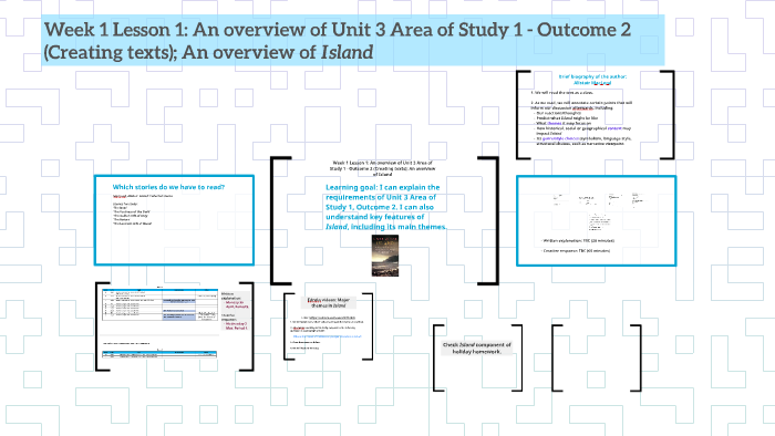 Week 1 Lesson 1: An overview of Unit 3 Area of Study 1 - Outcome 2 ...