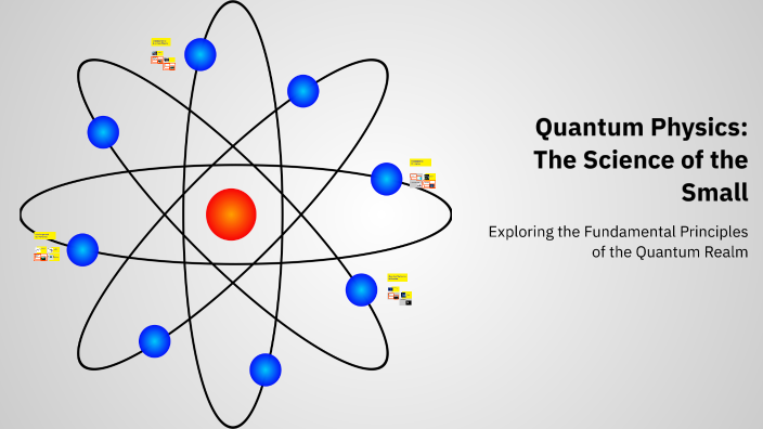 Quantum Physics: The Science of the Small by Vũ Thị Châu Mỹ on Prezi