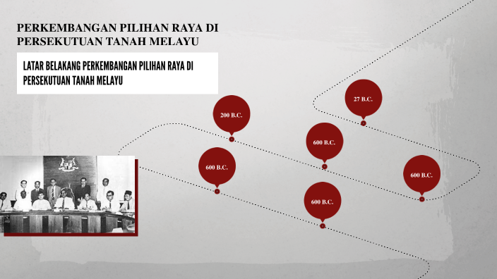 SEJARAH BAB 8 (ADIB) by Adib Haikal on Prezi
