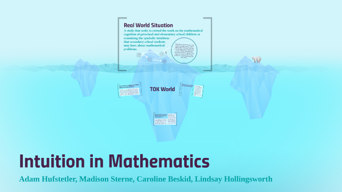 Intuition in Mathematics by Adam Hufstetler on Prezi