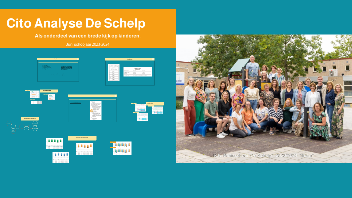 Cito Analyse De Schelp juni 2024 by Rixt Romkema on Prezi
