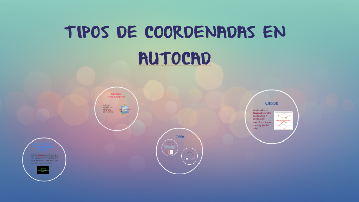 TIPOS DE CORDENADAS EN AUTOCAD by valentina achury leguizamon on Prezi