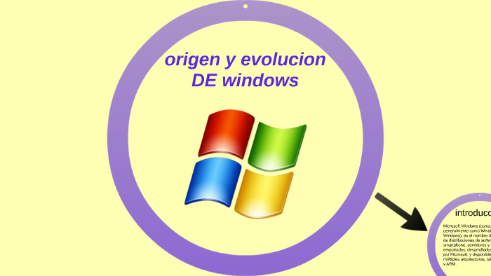 origen y evolucion DE windows by jennifer arias villada on Prezi