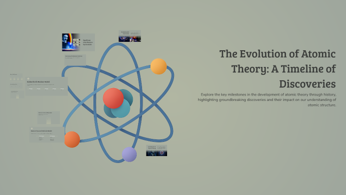 The Evolution of Atomic Theory: A Timeline of Discoveries by Aiden Ford ...