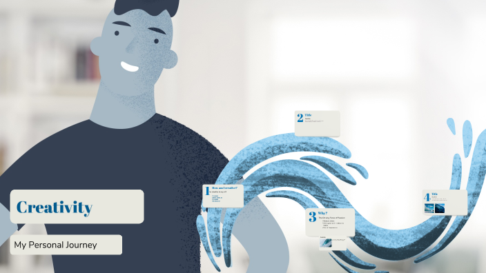 AVID Project - College Essays - RM by Rowan McIntosh on Prezi