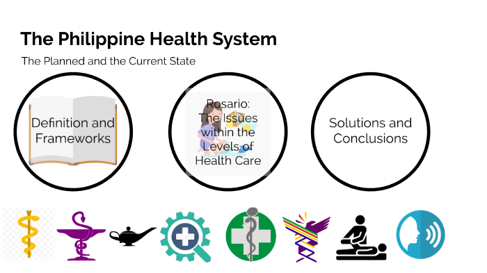 The Philippine Health System: Its Planned and Current State by Jared ...