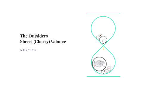 The Outsiders' Cherry Valance by Sydney Ballard on Prezi