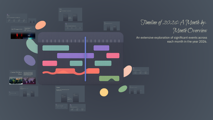 Timeline of 2026: A Month-by-Month Overview by Lydia Smith on Prezi