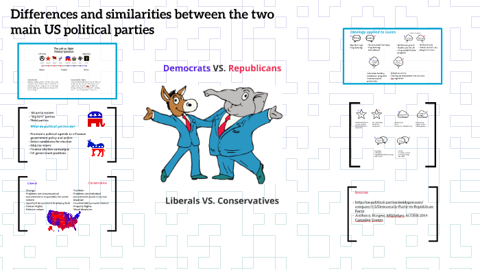 Differences and similarities between the two main US politic by on Prezi