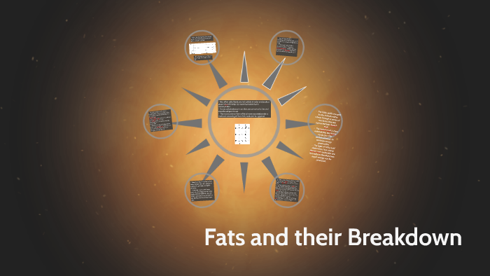 Fats and their Breakdown by Sean McManemy on Prezi