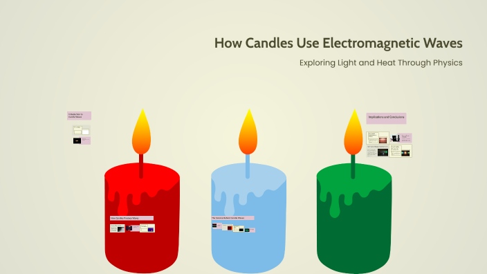 How Candles Use Electromagnetic Waves by Rayand Diaz on Prezi