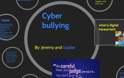 cyber bullying by jeremy creech on Prezi