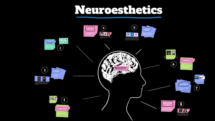 Neuroesthetics by Rapunzel Rapunzel on Prezi