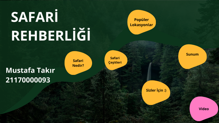 Safari Rehberliği-Mustafa Takır by mustafa takır on Prezi