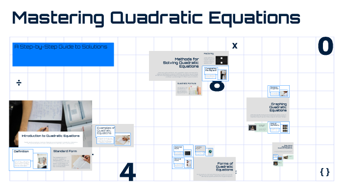 Mastering Quadratic Equations by Sami Shamuel on Prezi