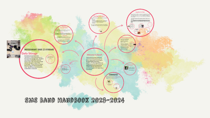 SMS Band Handbook 2023-2024 by Alyssa Whaley on Prezi