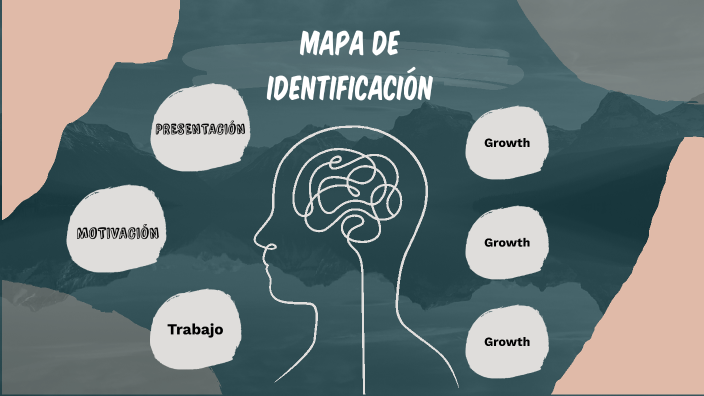 MAPA DE IDENTIFICACIÓN by Valentina Tellez on Prezi