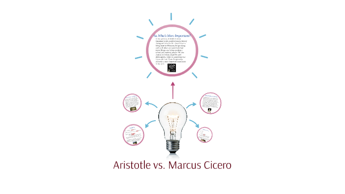 Aristotle vs. Marcus Cicero by Tori Hrasky on Prezi