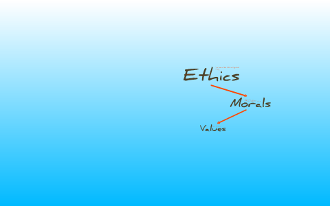 Ethics vs Morals vs Values by Joshua Lee on Prezi