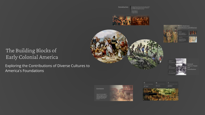 The Building Blocks of Early Colonial America: Understanding U.S ...