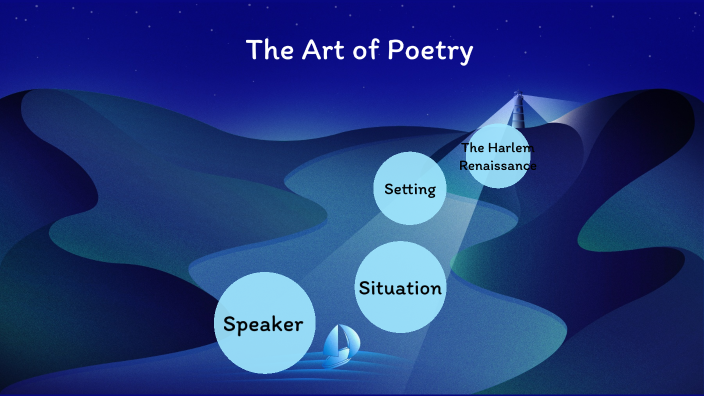 Poetry: Speaker, Setting and Situation by Nicole Abernethy on Prezi