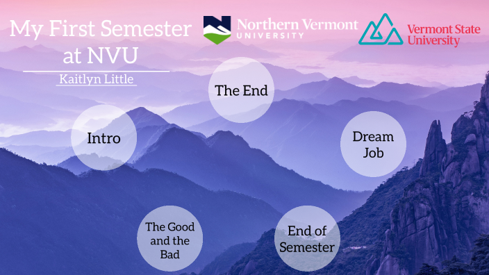 NVU First Semester by Kaitlyn Little on Prezi