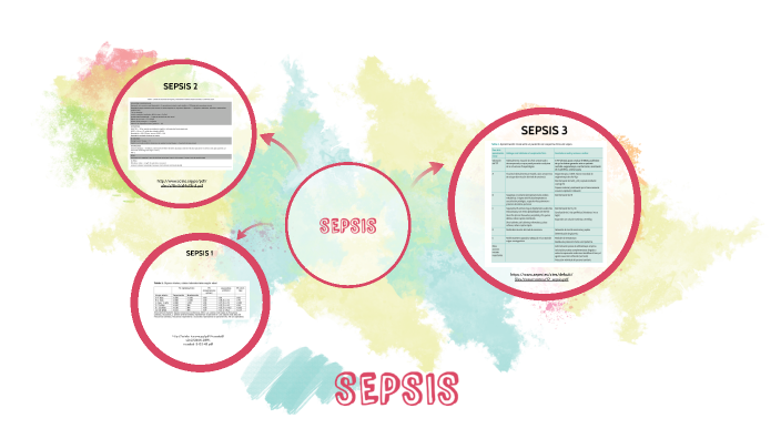 SEPSIS by Stefanny A on Prezi