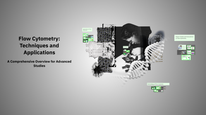 Flow Cytometry: Techniques and Applications by Aida Khosravi on Prezi