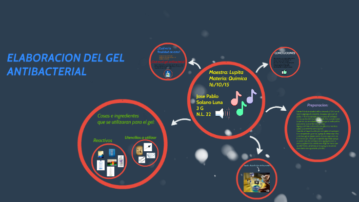 ELABORACION DEL GEL ANTIBACTERIAL by ConfinedFive 88 on Prezi