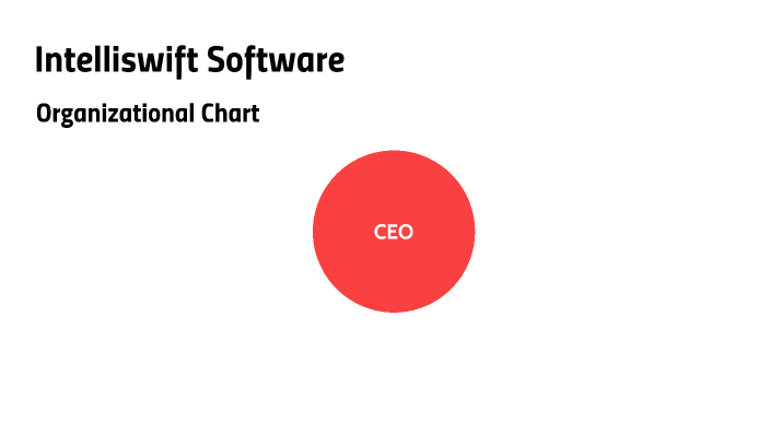 Org Chart by Kelly Johnson on Prezi
