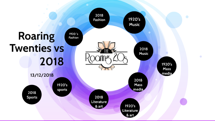 roaring 20's by Bethany Ramirez on Prezi