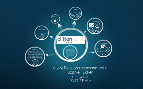 The Clifton Group by on Prezi