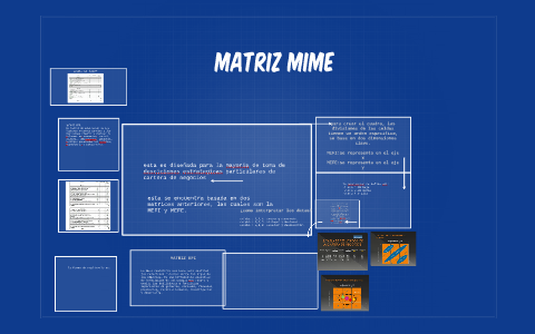 matriz mime by jordan barrera on Prezi