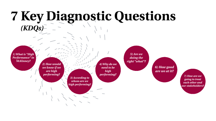 7 Key Diagnostic Questions by Spencer Smith on Prezi
