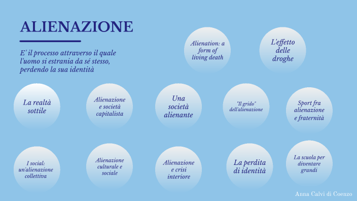 ALIENAZIONE by ANNA CALVI DI COENZO on Prezi