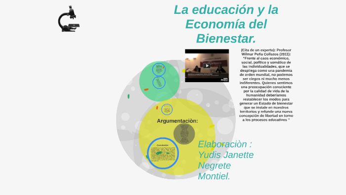 La educación y la Economía del Bienestar. by Yudis Janette Negrete ...