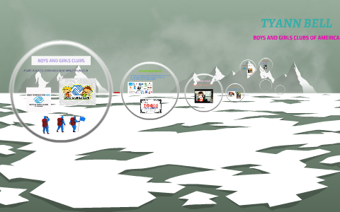 TYANN BELL by E-Day 6th Grade on Prezi